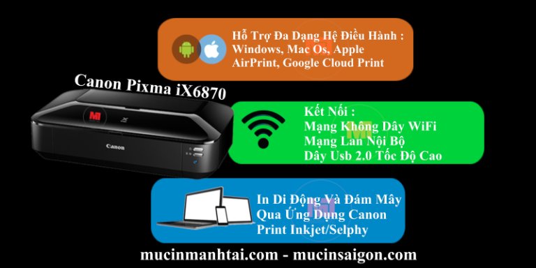 Máy In Canon iX6870 - Mực in Mạnh Tài
